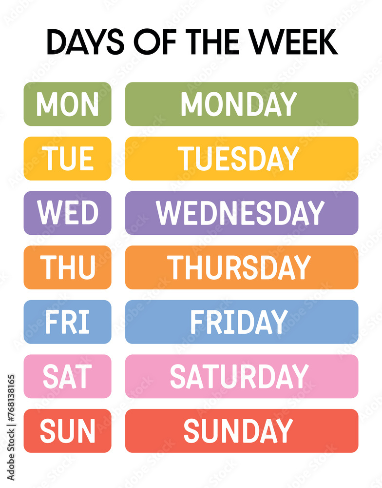 Image vectorielle Stock Days of the week educational poster for ...