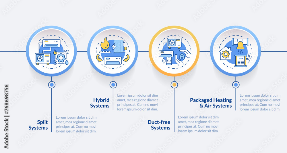Types of HVAC systems blue circle infographic template. Data ...