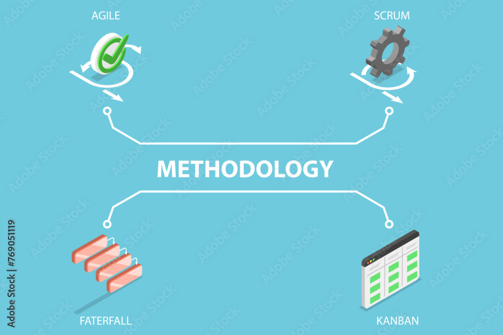 3d Isometric Flat Vector Illustration Of Software Development Methodologies Agile Scrum