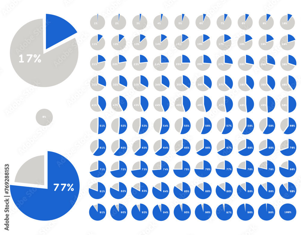 100 set pie chart percentage graph design, Infographic, Rounded ...