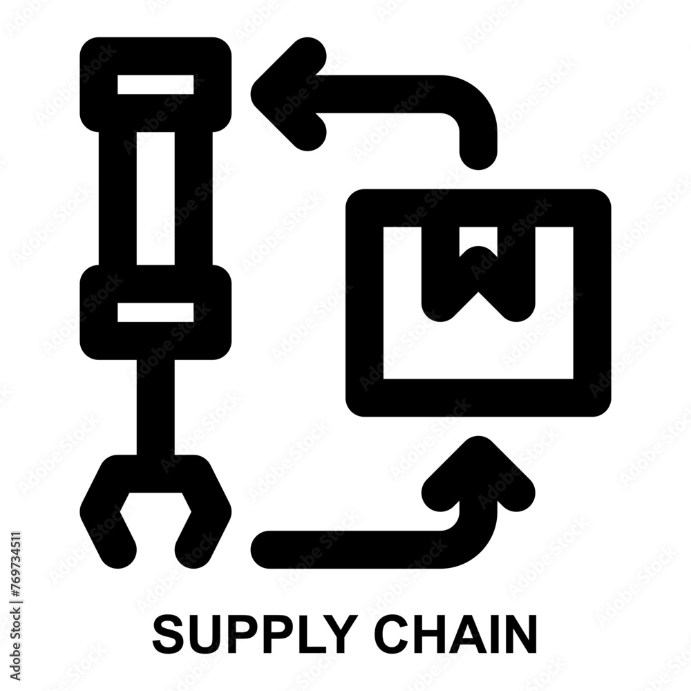 supply chain, manufacturing process, production process, manufacture ...