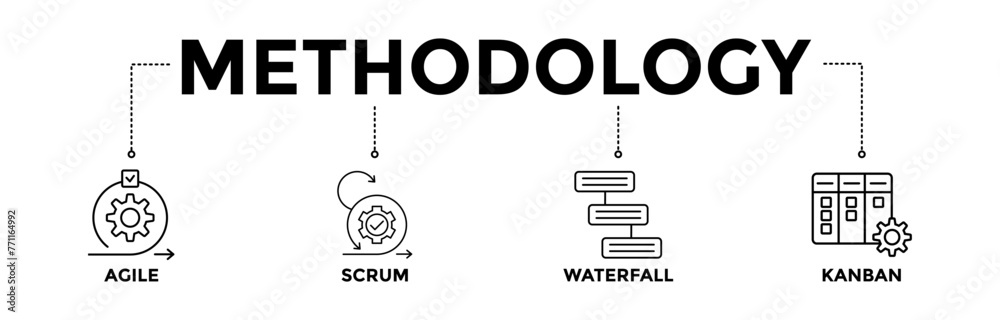 Methodology banner icons set with black outline icon of agile, scrum ...