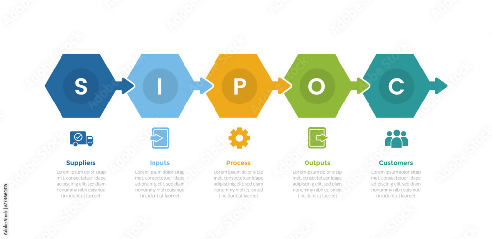 SIPOC diagram infographics template diagram with hexagon with arrow ...