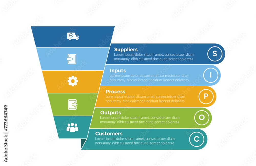 SIPOC diagram infographics template diagram with up and down funnel ...