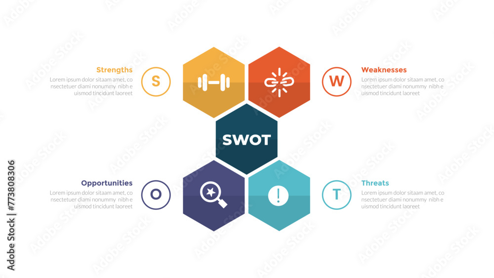 swot analysis infographics template diagram with hexagon vertical stack ...