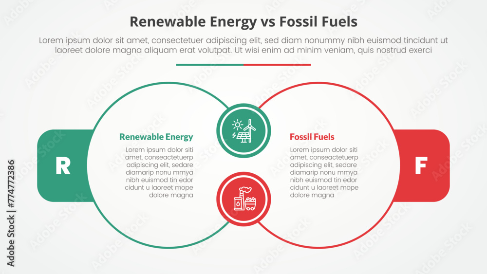 renewable energy vs fossil fuels or nonrenewable comparison opposite infographic concept for ...