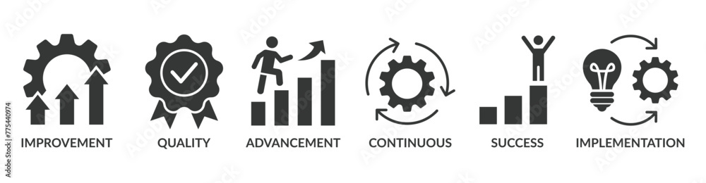 Kaizen banner web icon vector illustration for business philosophy and ...
