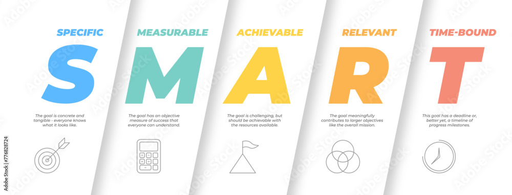 Smart goal setting icon banner set. Containing specific, measurable ...