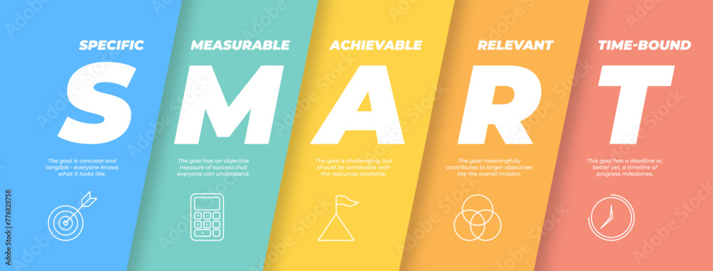 Smart goal setting icon banner set. Containing specific, measurable ...