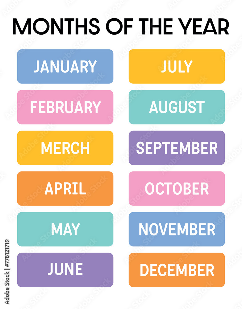 12 Months of the year poster for homeschooling, preschool. Playroom ...