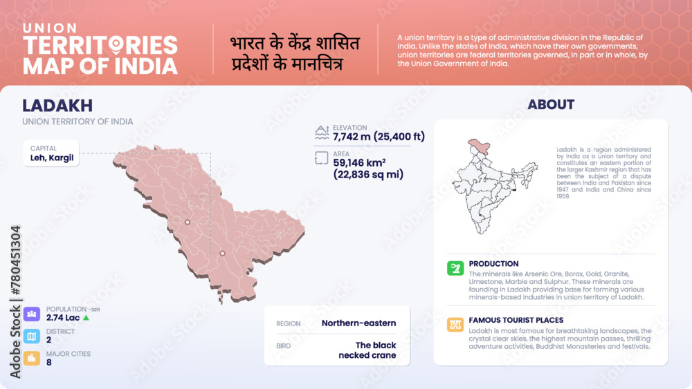Ladakh Union Territories Map of India Highlighting Capital, Major ...