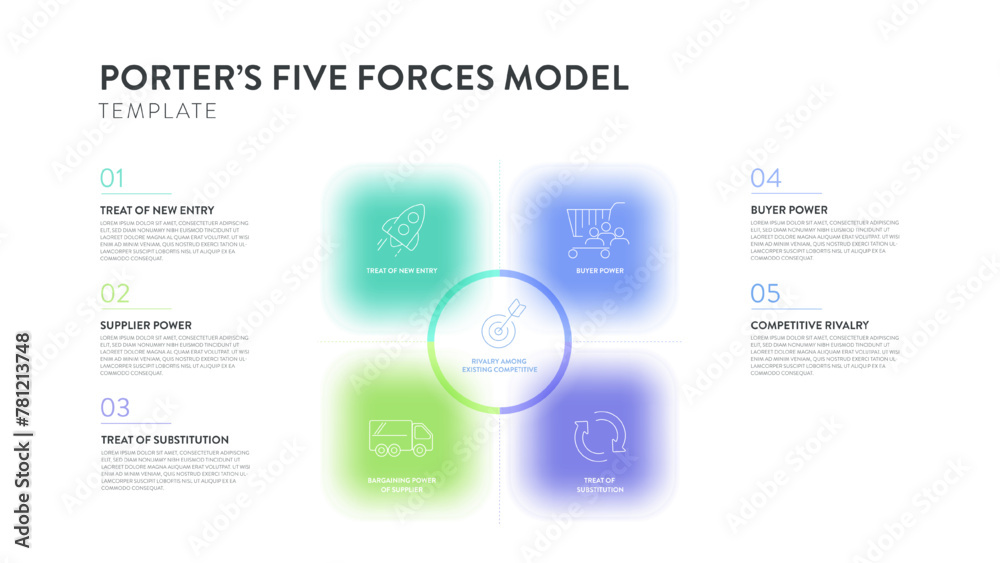 Porter five forces model strategy framework infographic diagram banner ...