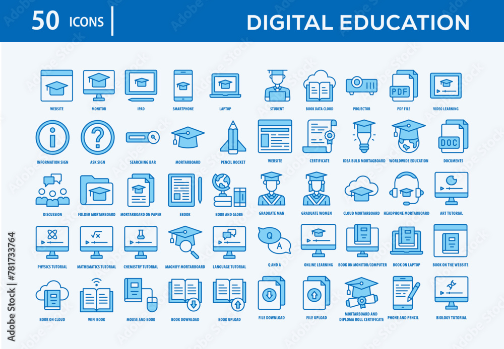 Digital Education Icons Collection For Business, Marketing, Promotion ...