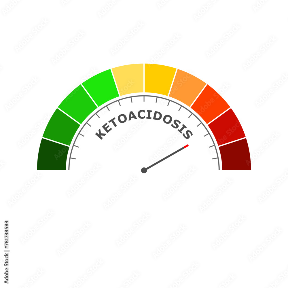 Ketoacidosis level on measure scale. Instrument scale with arrow ...