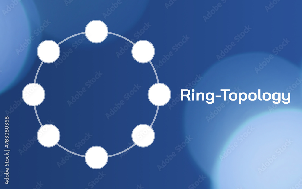 illustrated Ring-Topology and Ring-Topology lettering in front of a ...