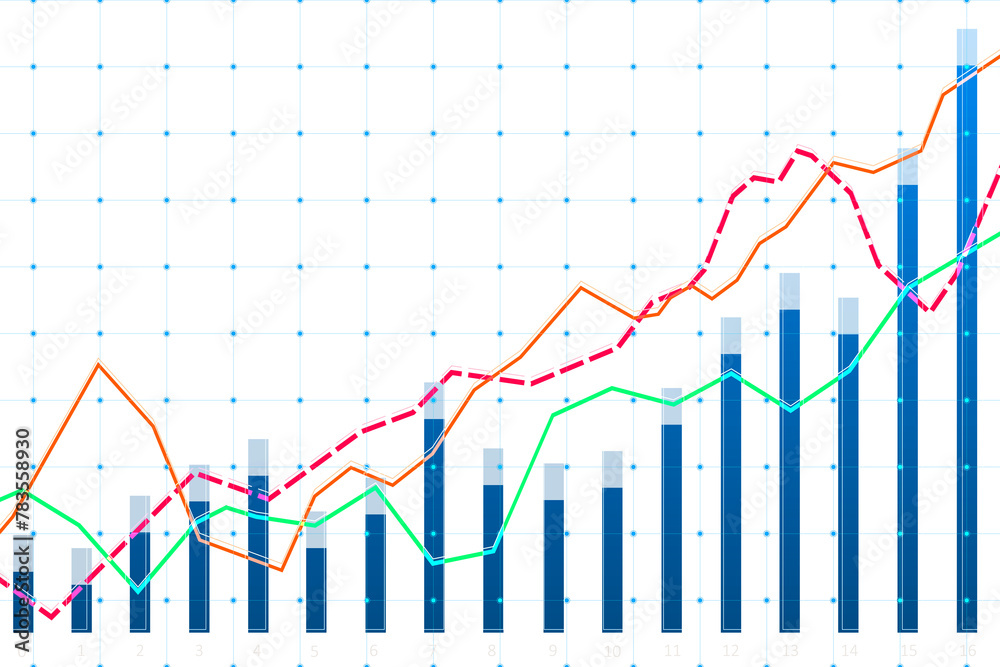 A colorful financial chart with candlestick elements and multiple lines ...