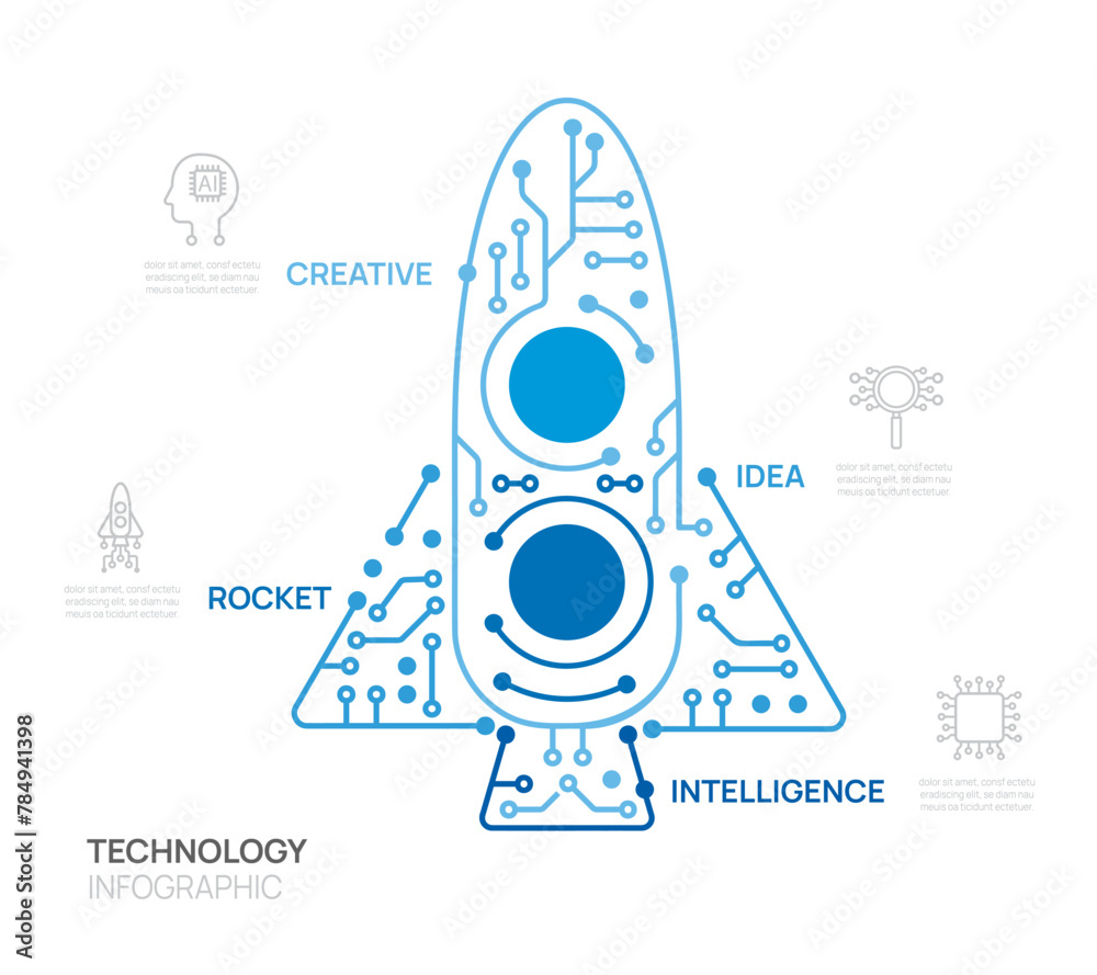 Infographic Rocket Circuit board technology template. 4 step design ...