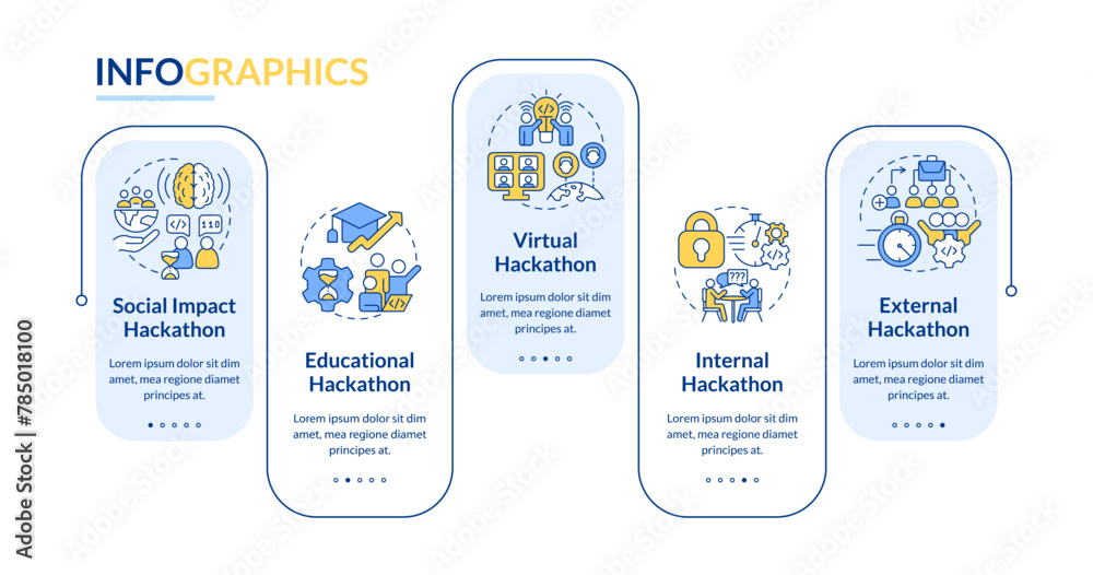 Hackathons types blue rectangle infographic template. Tech events. Data visualization with 5 ...
