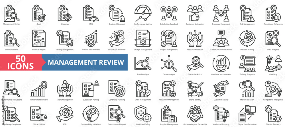Management review icon collection set. Containing goal, objective, KPIS ...