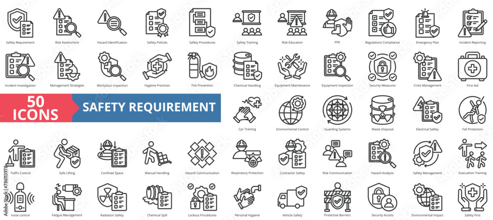 Safety requirement icon collection set. Containing risk assessment ...