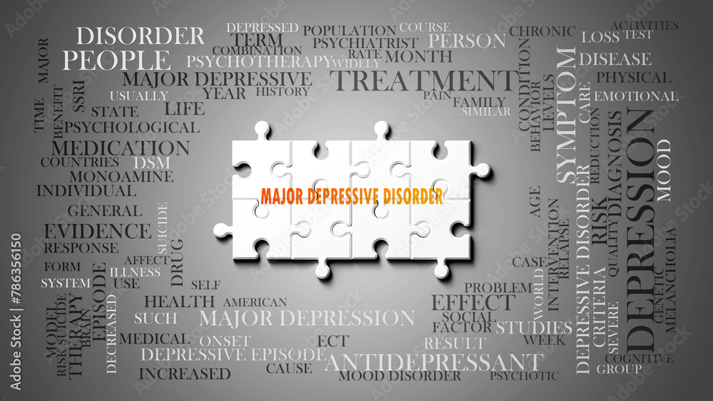 Major Depressive Disorder as a complex subject, related to important ...