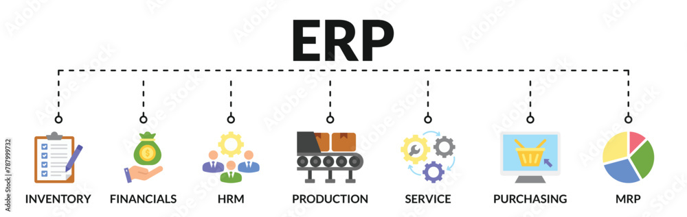 Banner of erp web vector illustration concept enterprise resource ...