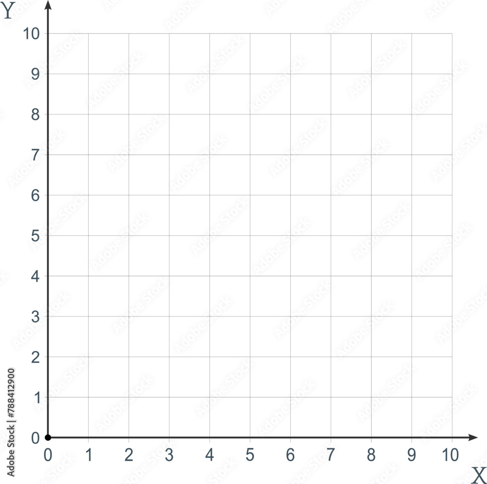 Blank cartesian coordinate system in two dimensions. Rectangular ...