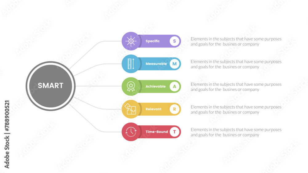 SMART goals setting framework infographic with circle linked line with ...