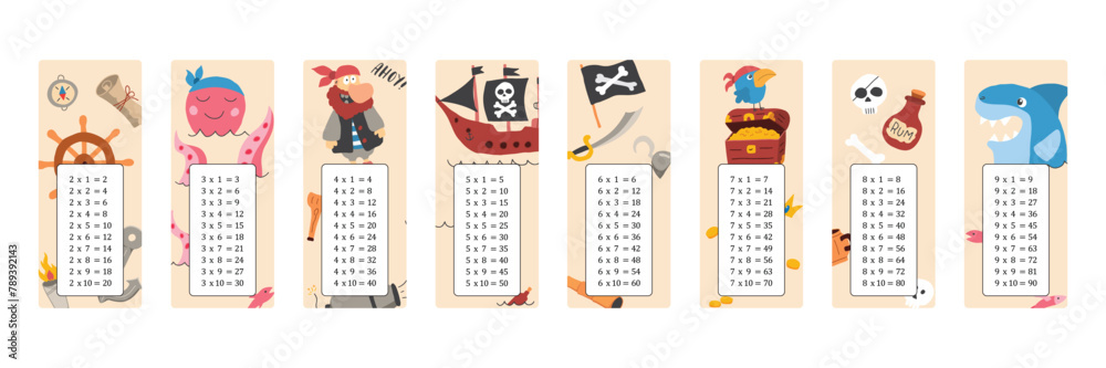Multiplication table with cute Pirates items, Cartoon Pirate elements ...