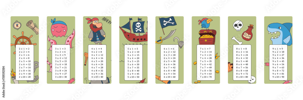 Multiplication table with cute Pirates items, Cartoon Pirate elements ...