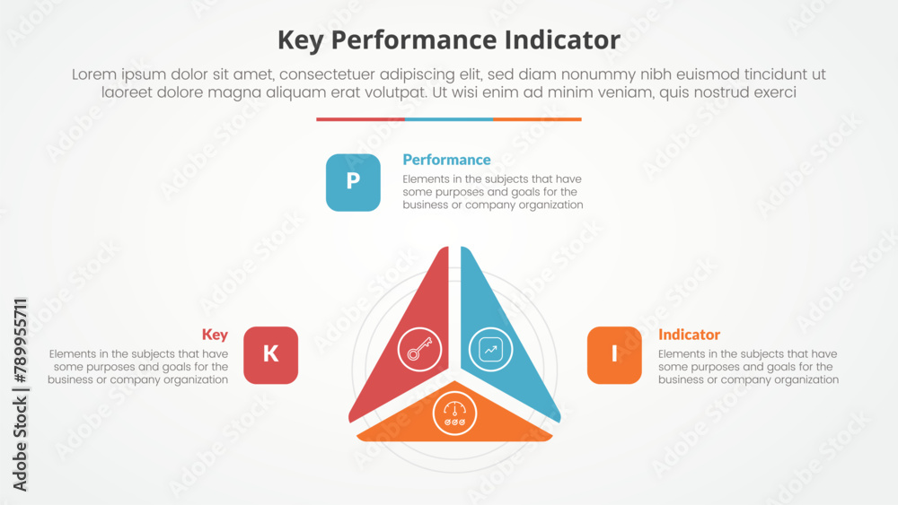 KPI key performance indicator model infographic concept for slide ...