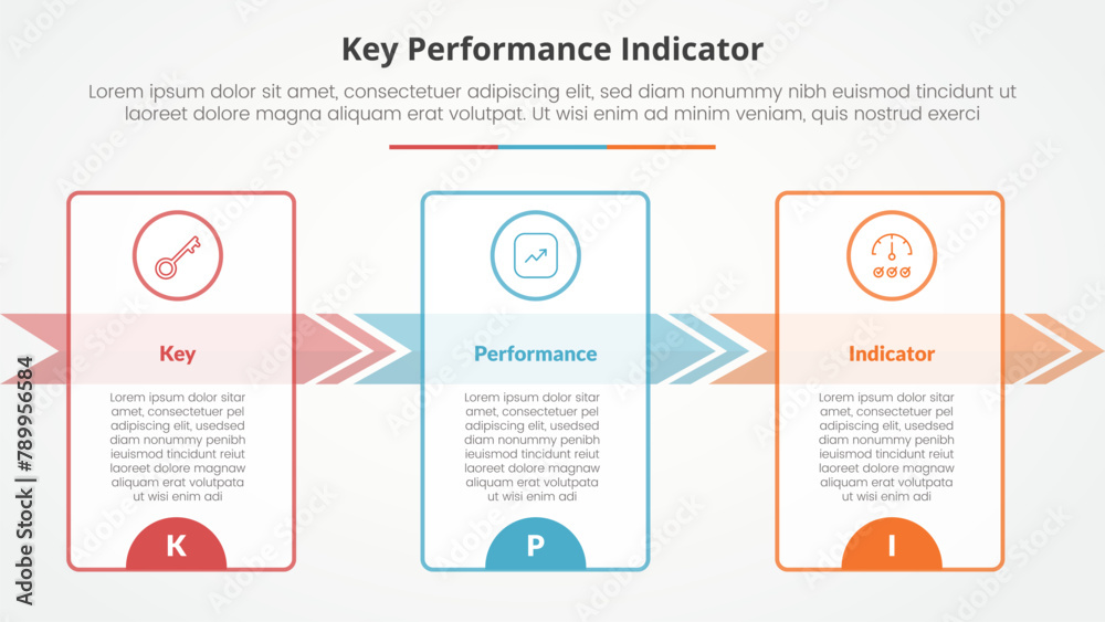 KPI key performance indicator model infographic concept for slide ...