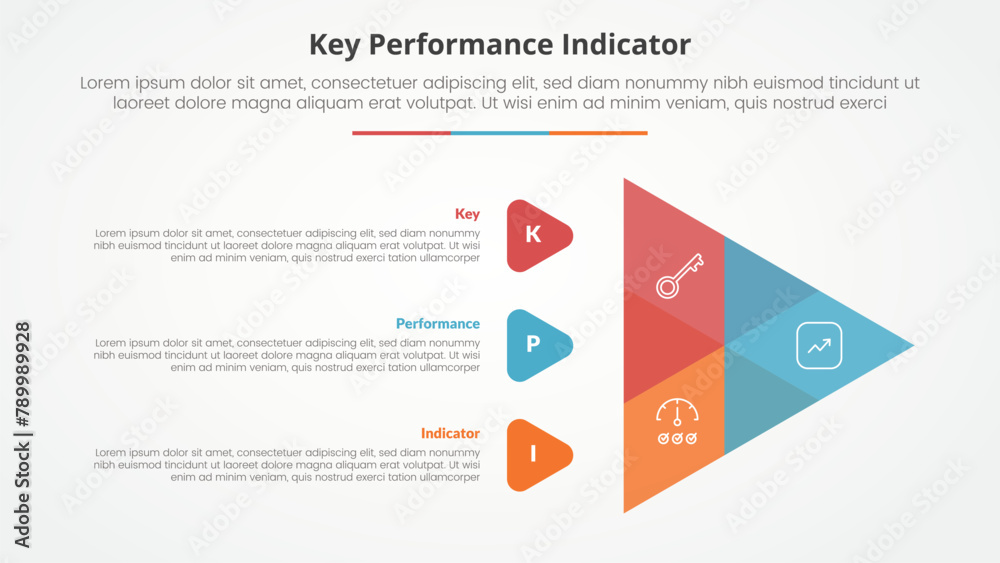 KPI key performance indicator model infographic concept for slide ...