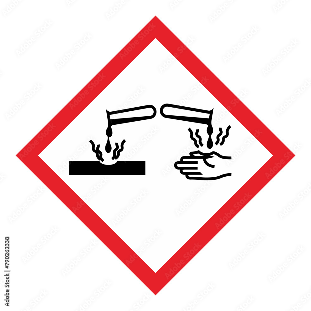 GHS Chemicals Label Pictograms and Hazard Classes - Corrosive to metals ...