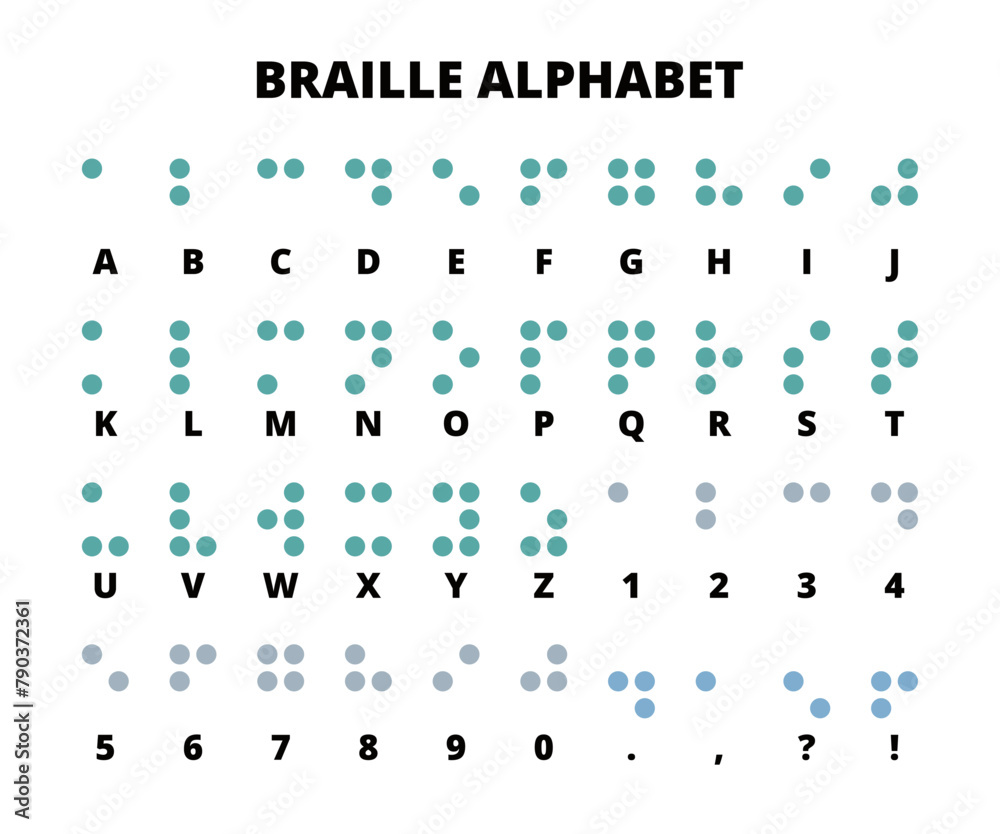 Braille alphabet or Braille symbols. Editable letters, numbers, and ...