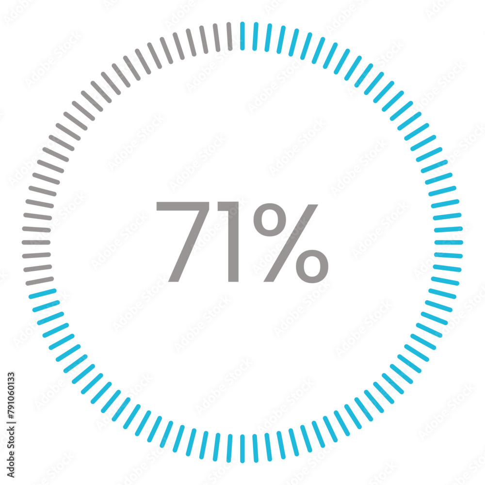 71% Loading. 71% circle diagrams Infographics vector, 71 Percentage ...