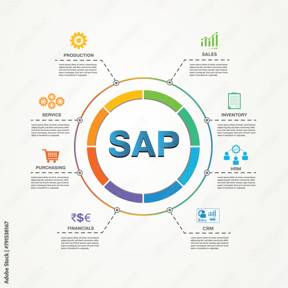 SAP Enterprise Resource Planning (ERP) construction concept module vector icons with 8 option ...