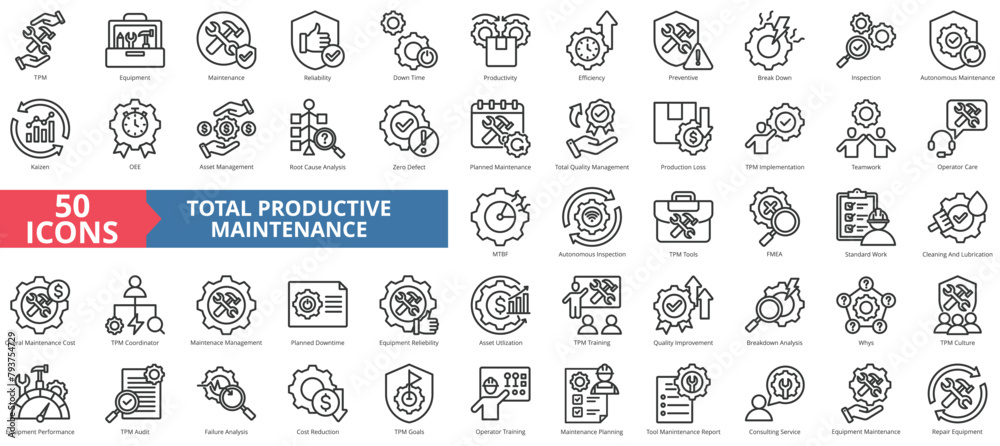 Total productive maintenance icon collection set. Containing equipment ...