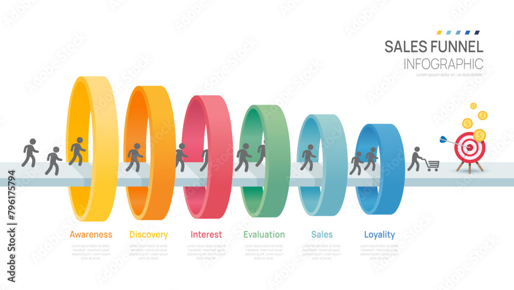 Infographic Sales funnel diagram template for business. Modern Timeline ...