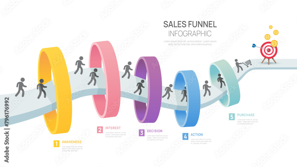Infographic Sales funnel diagram template for business. Modern Timeline ...