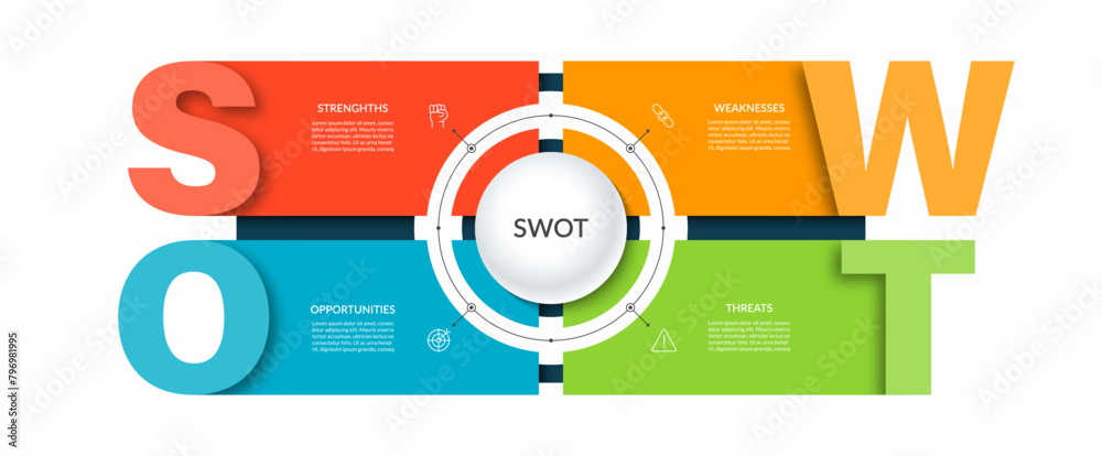 SWOT analytical infographic template with 4 categories: strengths ...