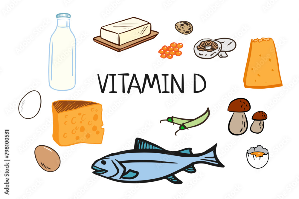 sources of vitamin D set. Foods enriched with cholecalciferol. peas ...
