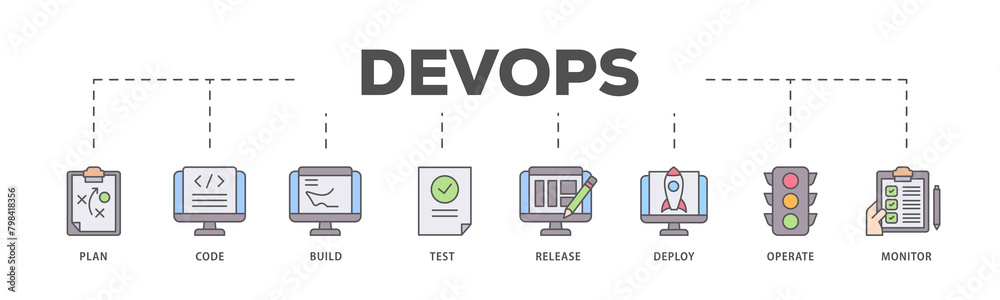 Ilustración de Stock DevOps icons process flow web banner illustration ...