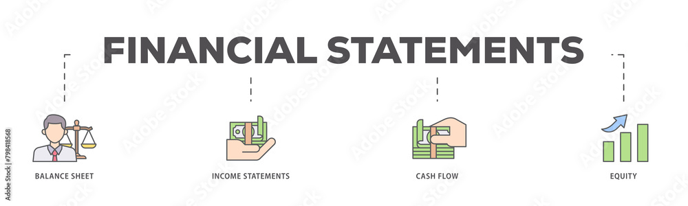 Financial statements icons process flow web banner illustration of ...