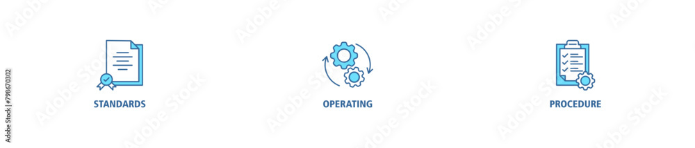 SOP banner web icon set vector illustration concept for the standard ...