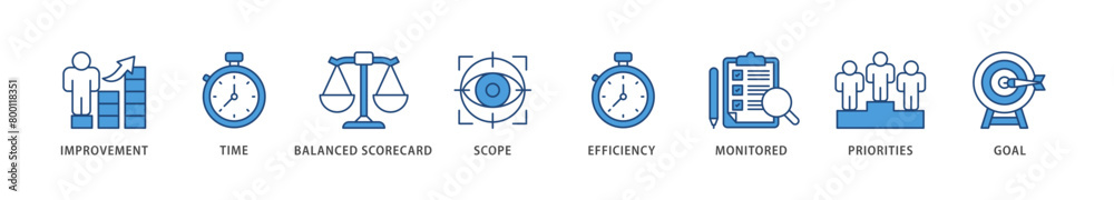 Performance management icons set collection illustration of improvement ...