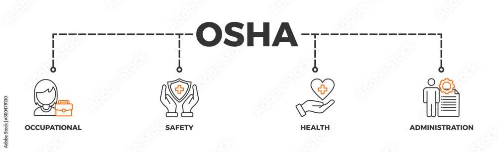 OSHA banner web icon vector illustration concept for occupational ...