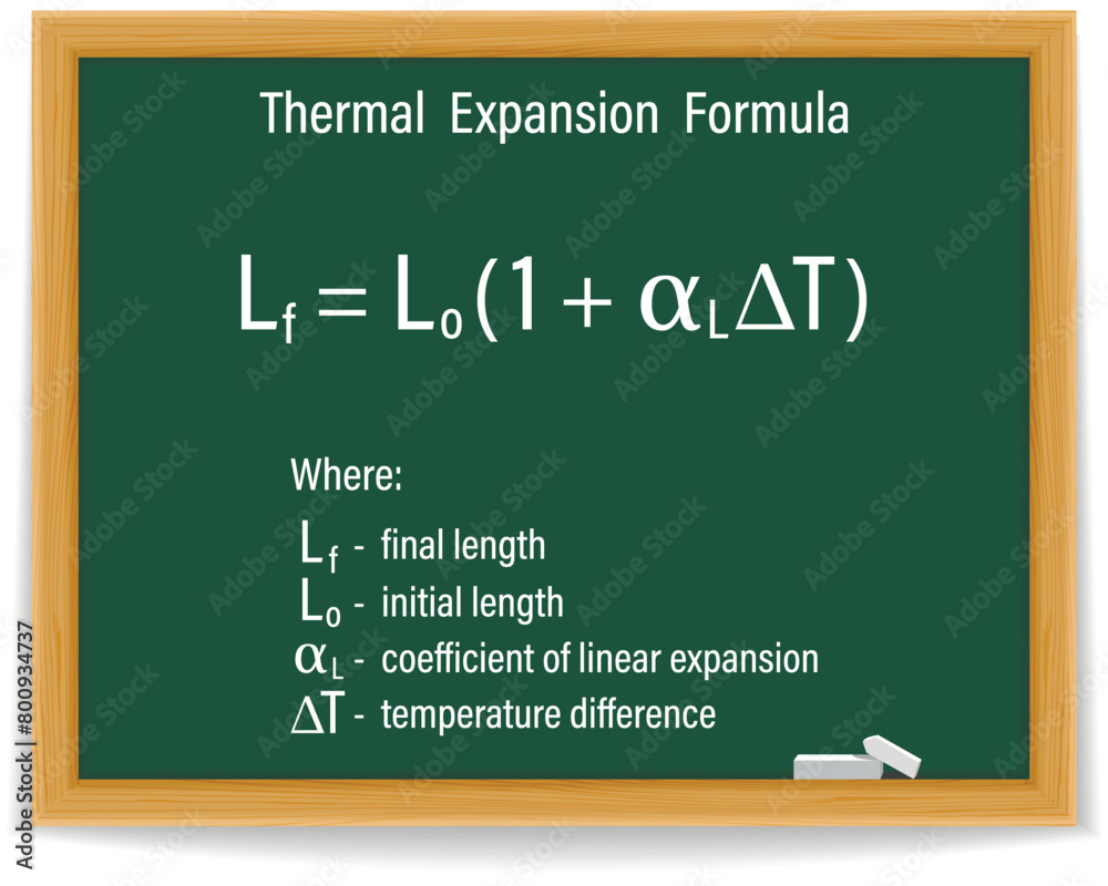 Thermal Expansion Formula on a green chalkboard. Education. Science ...