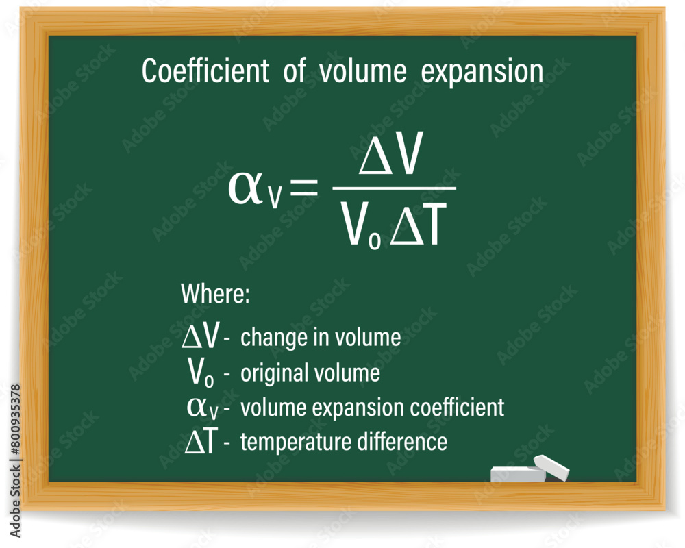 Coefficient of volume expansion formula on a green chalkboard ...