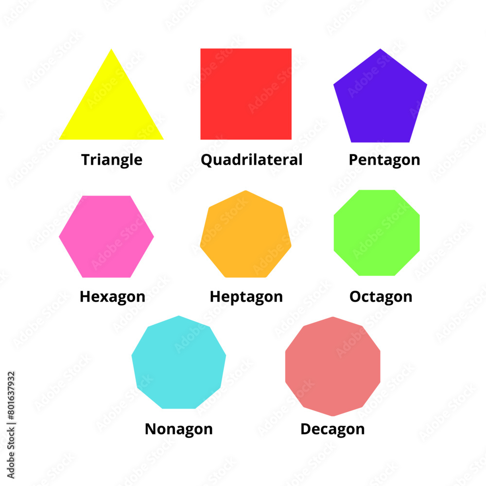Polygon shapes types in math. Vector image. Stock Vector | Adobe Stock